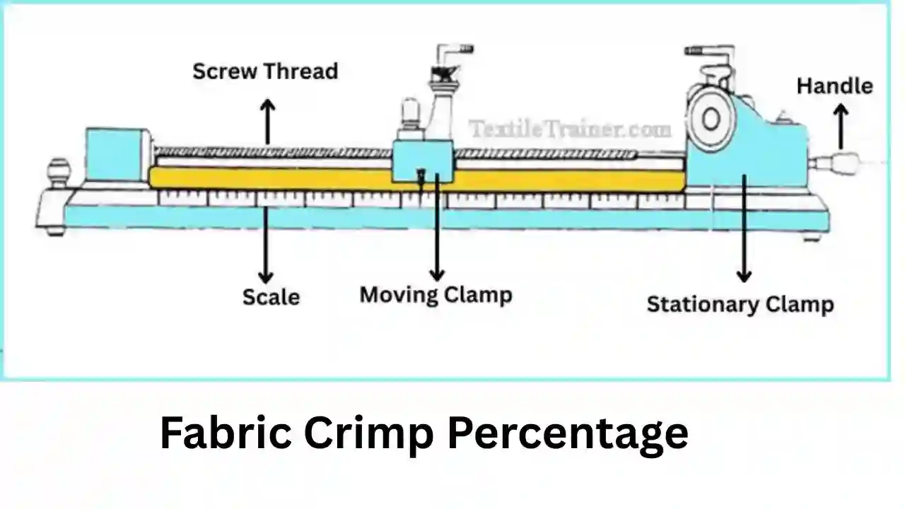 Fabric Crimp Percentage Using WIRA Crimp Tester Easy Way