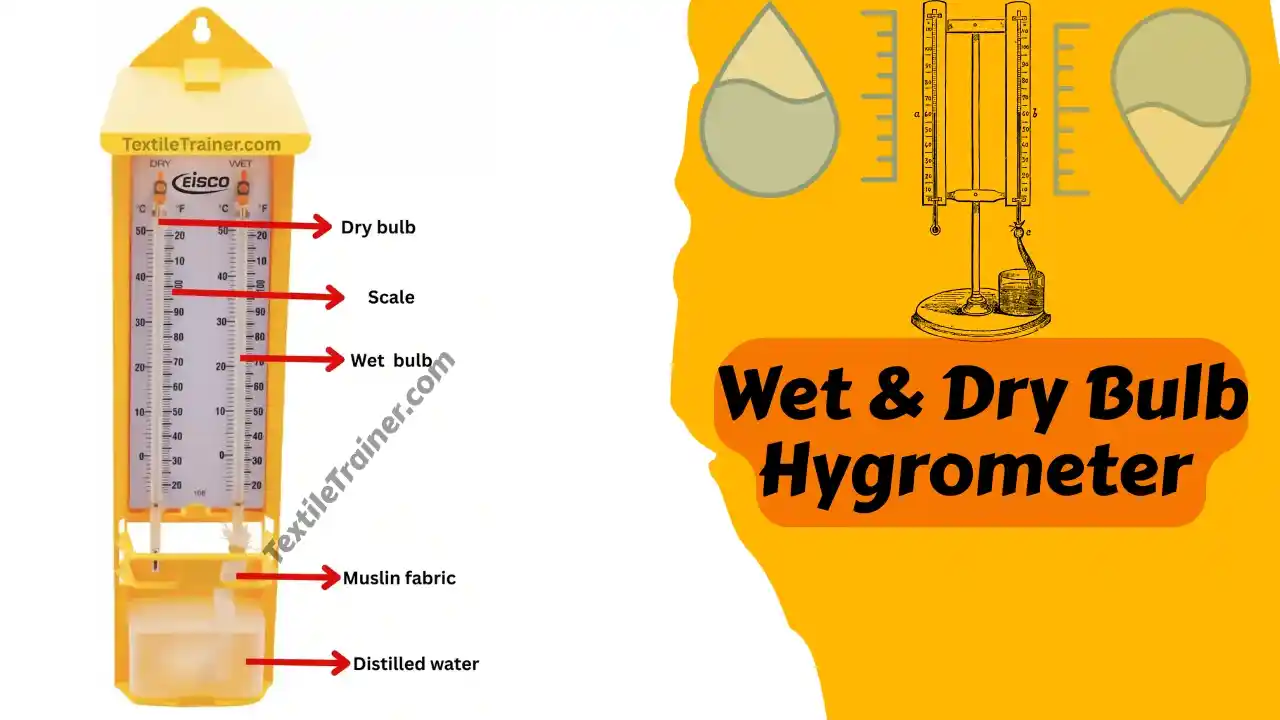 How to Measure Relative Humidity Using Hygrometer Easy Way